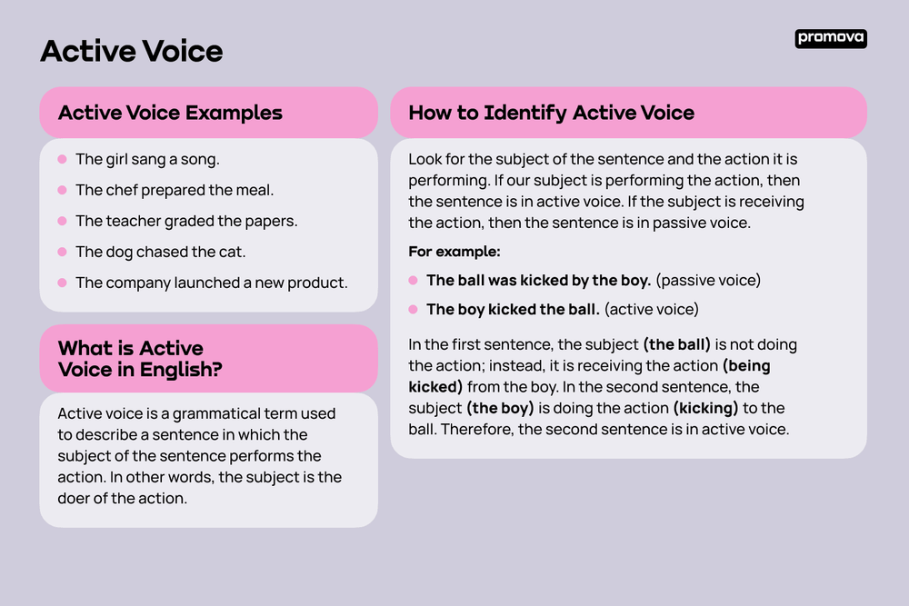 Published Active Voice Example Active & Passive Voice :: Teacher