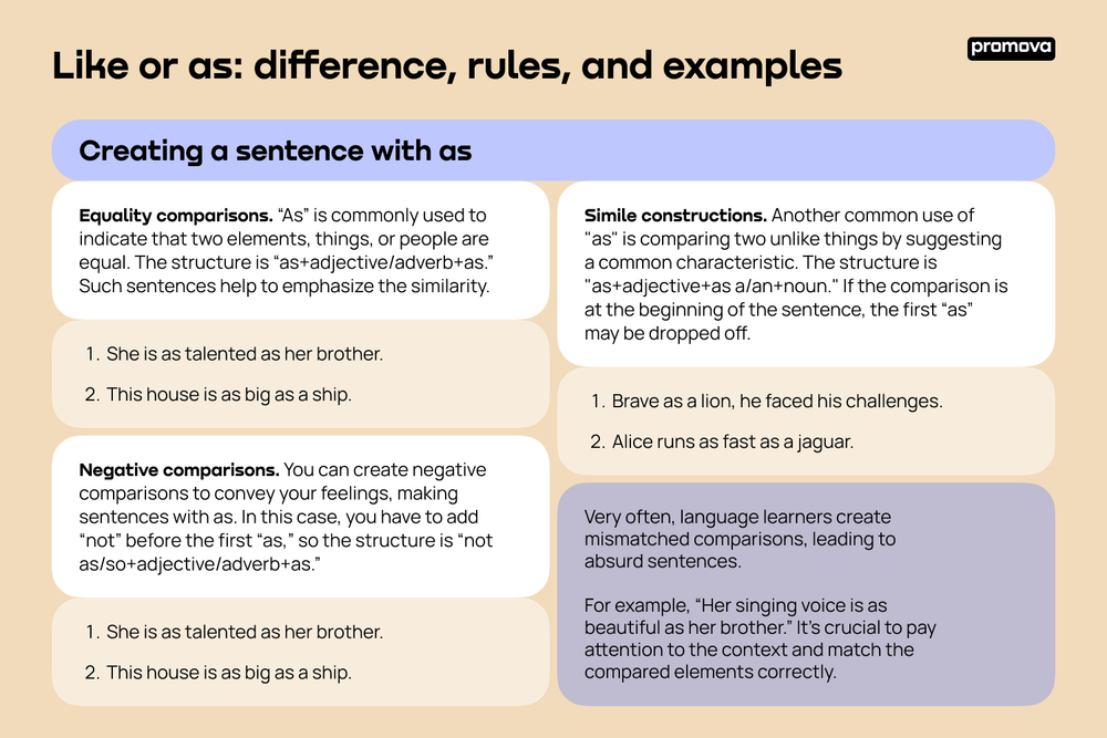 Comparison Meaning Julia Ryberg