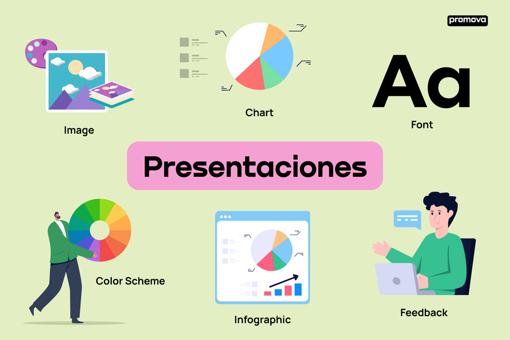 Powerpoint De Palabras Con Múltiples Significados Temas De