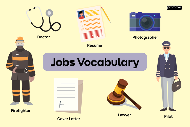 Jobs And Occupations Names With Pictures In English